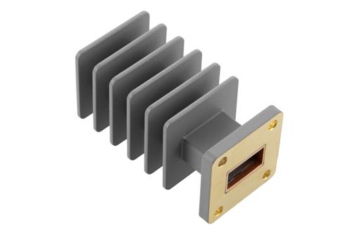 60 Watts WR-75 Waveguide Load 10 GHz to 15 GHz Brass Copper with UG ...