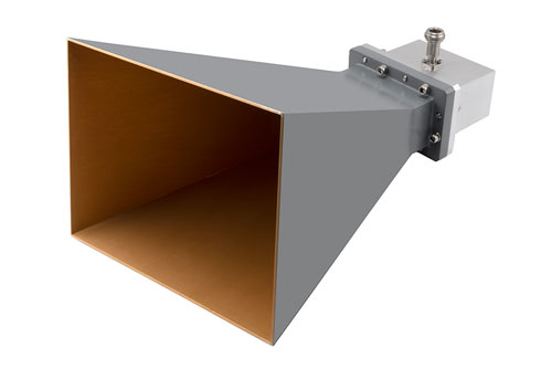 WR-284 標準 ゲインホーン, 15 dBi 利得, N メス コネクタ